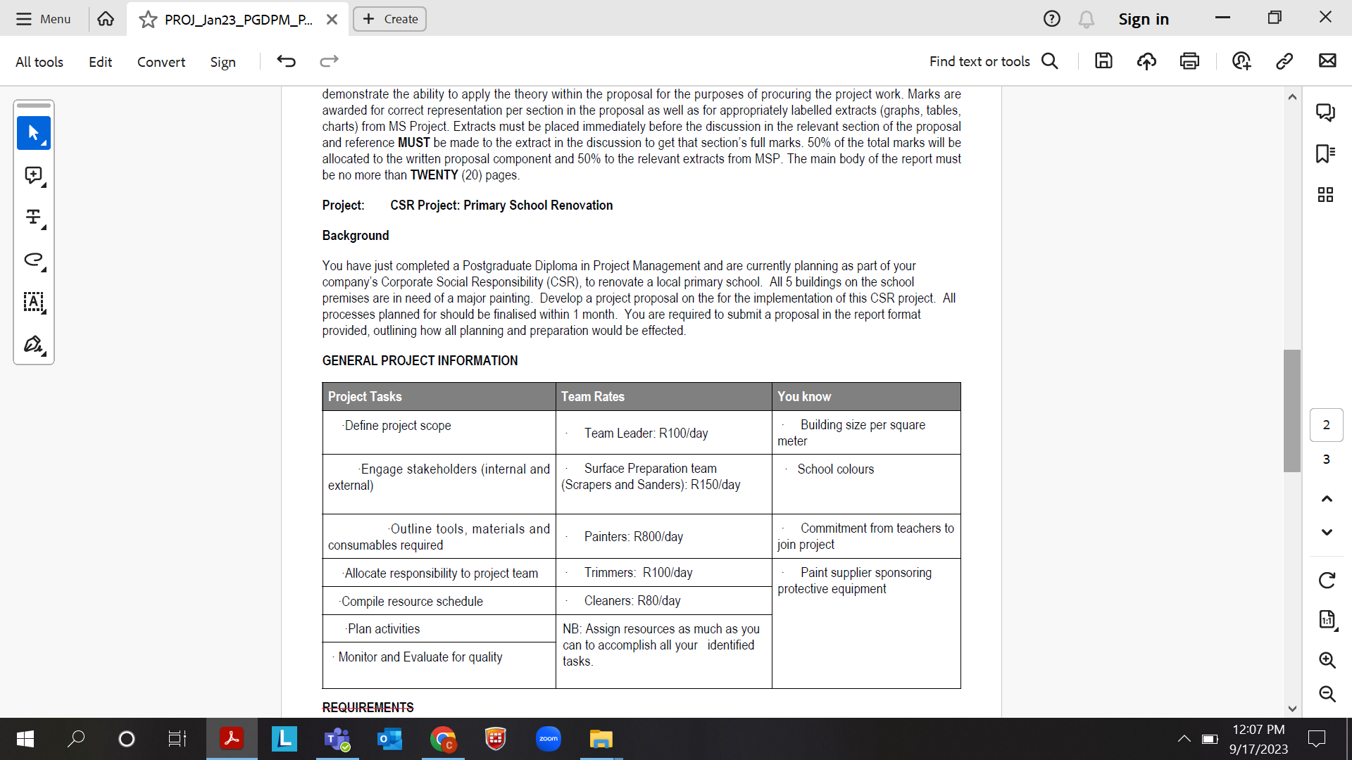 1.4 Schedule and dependencies:Discuss the project | Chegg.com