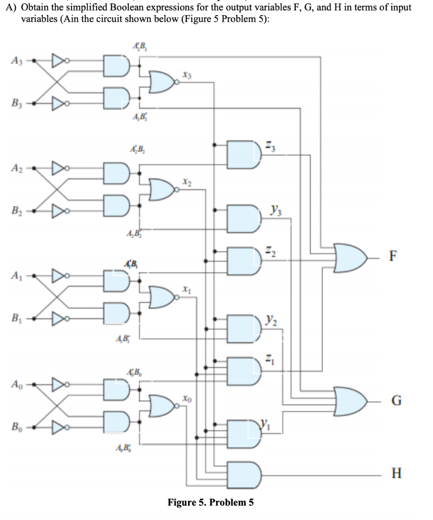 Solved A) Obtain the simplified Boolean expressions for the | Chegg.com