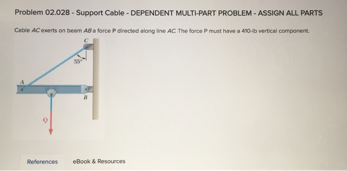 Solved Problem 02.028 Support Cable DEPENDENT MULTI-PART | Chegg.com