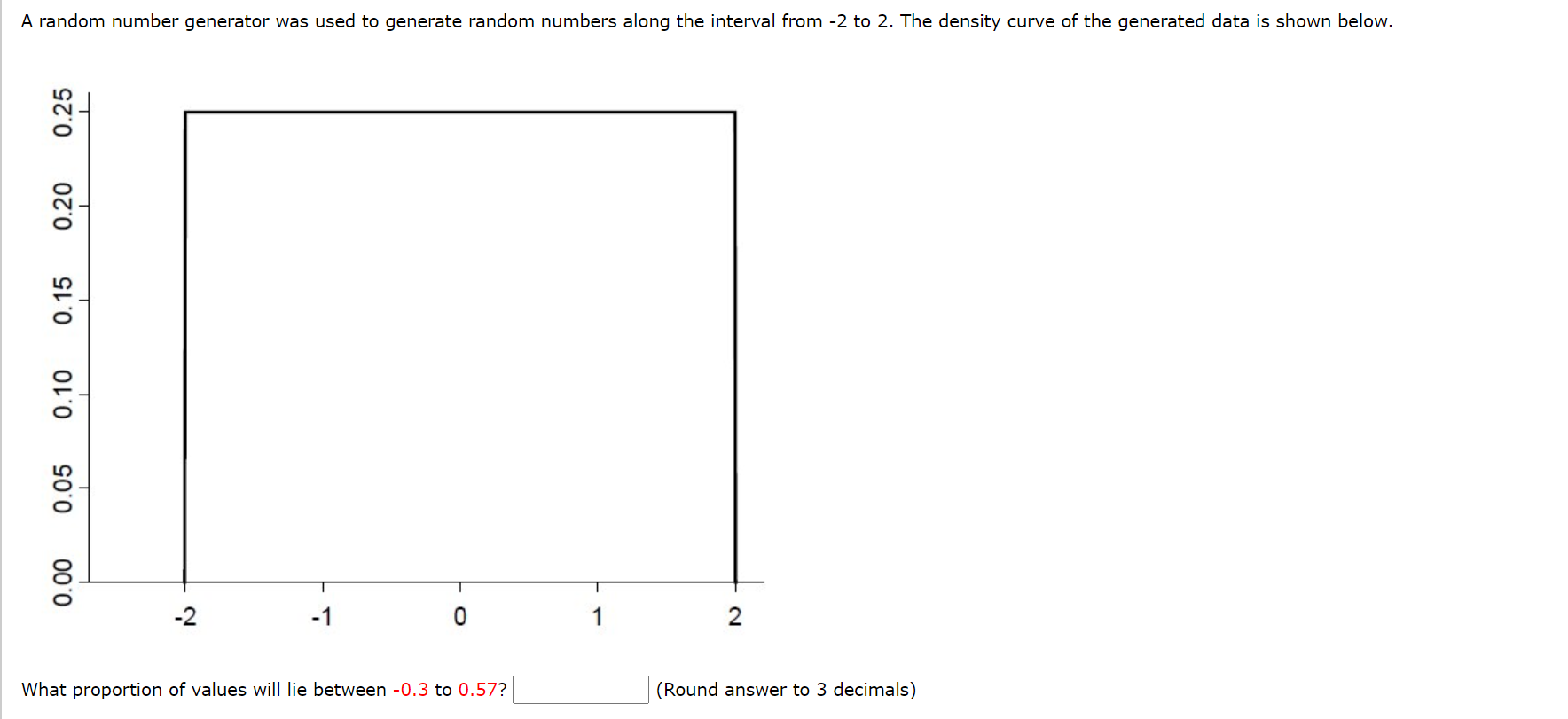 Solved A random number generator was used to generate random | Chegg.com