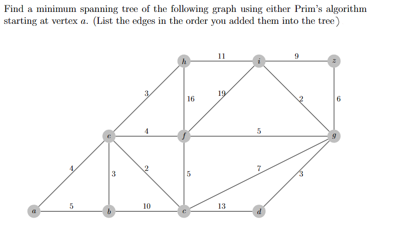 Solved Find a minimum spanning tree of the following graph | Chegg.com