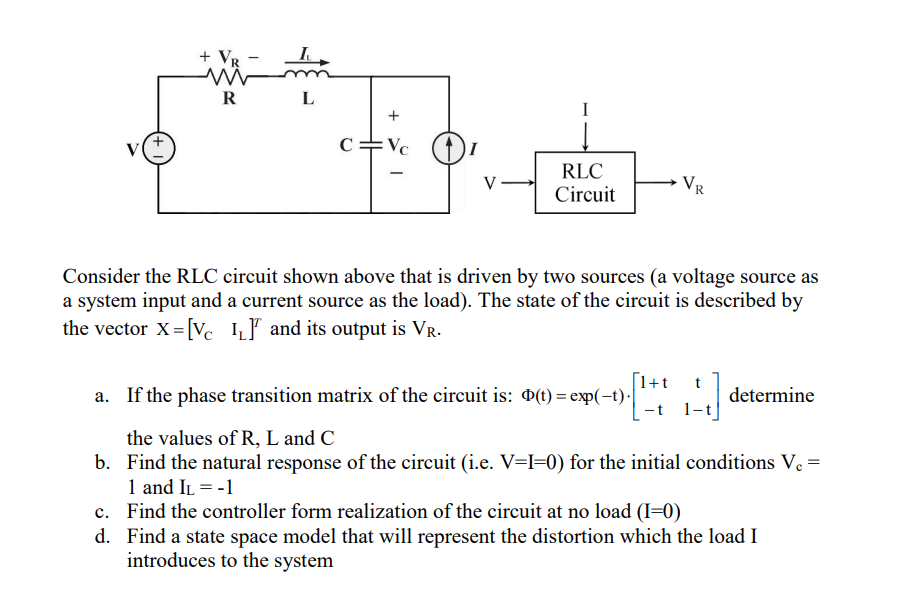 Solved Consider the RLC circuit shown above that is driven | Chegg.com