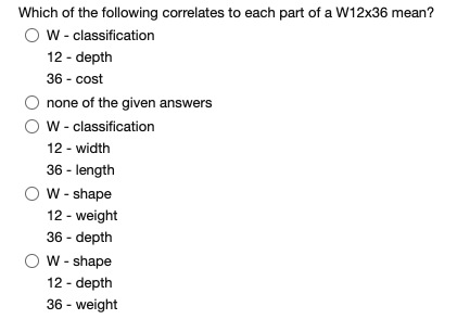 Solved Which of the following correlates to each part of a | Chegg.com