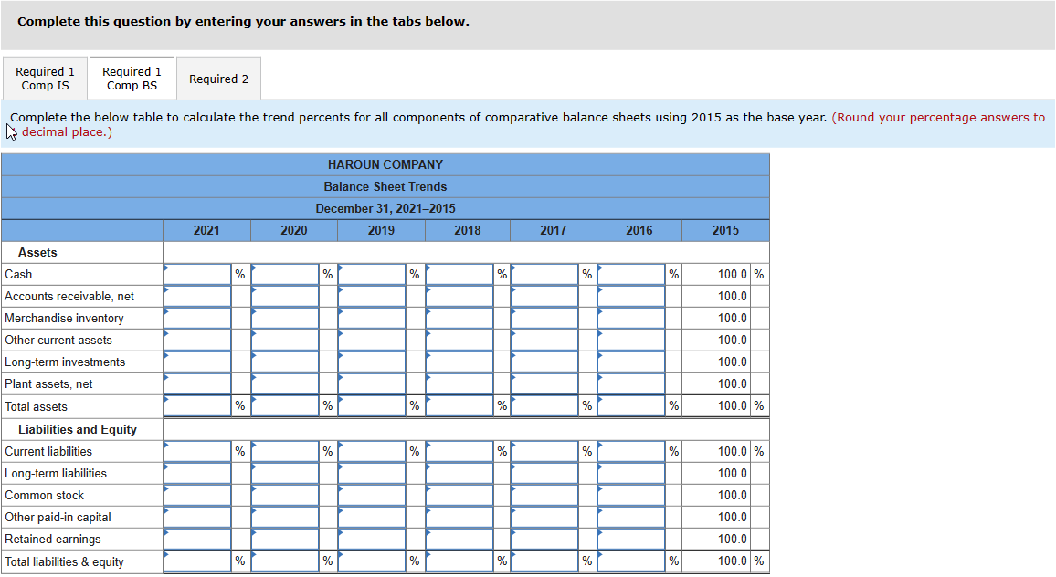 Solved Problem 13-1A (Static) Calculating and analyzing | Chegg.com