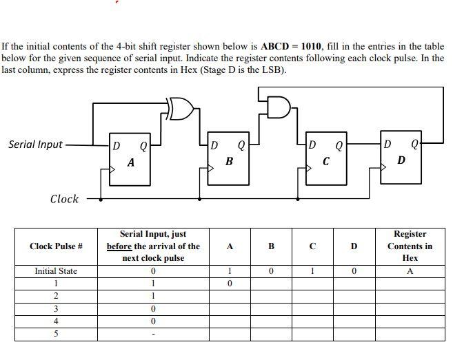Solved If the initial contents of the 4-bit shift register | Chegg.com