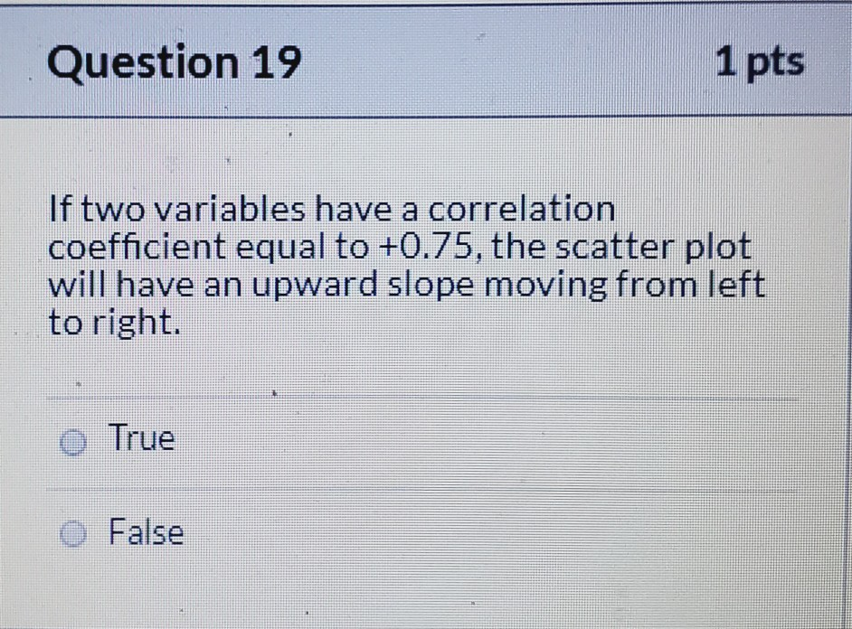 Solved 1 pts Question 19 If two variables have a correlation | Chegg.com