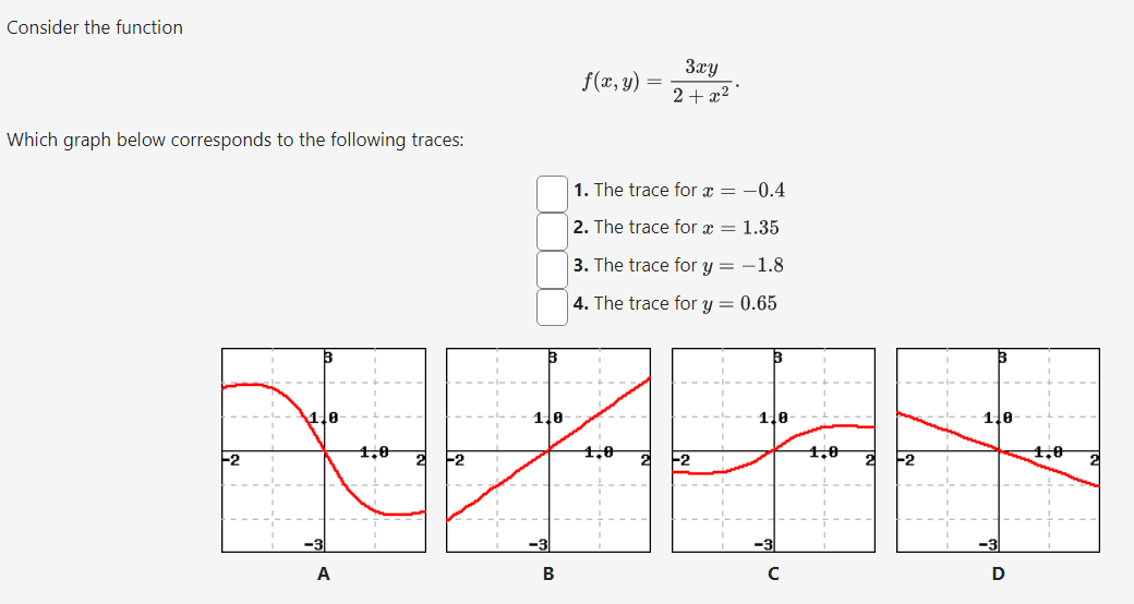 Solved Consider the function f(x,y)=2+x23xy. Which graph | Chegg.com