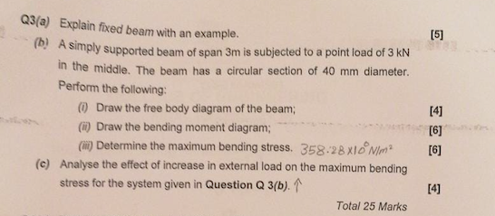 Solved Q3(a) Explain fixed beam with an example. [5] (b) A | Chegg.com