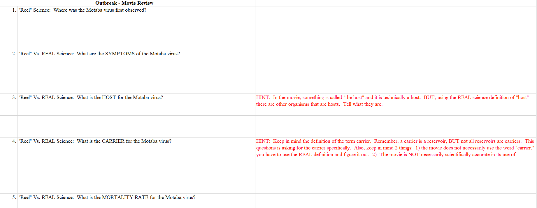 Solved Outbreak - Movie Review 1. "Reel" Science: Where was | Chegg.com
