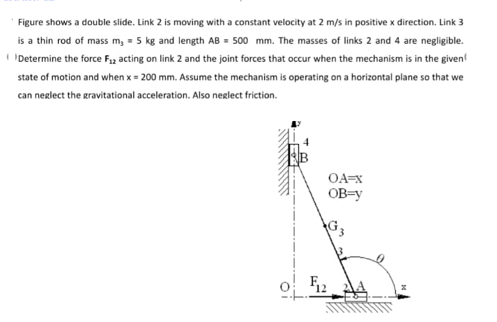 Solved Figure shows a double slide. Link 2 is moving with a | Chegg.com
