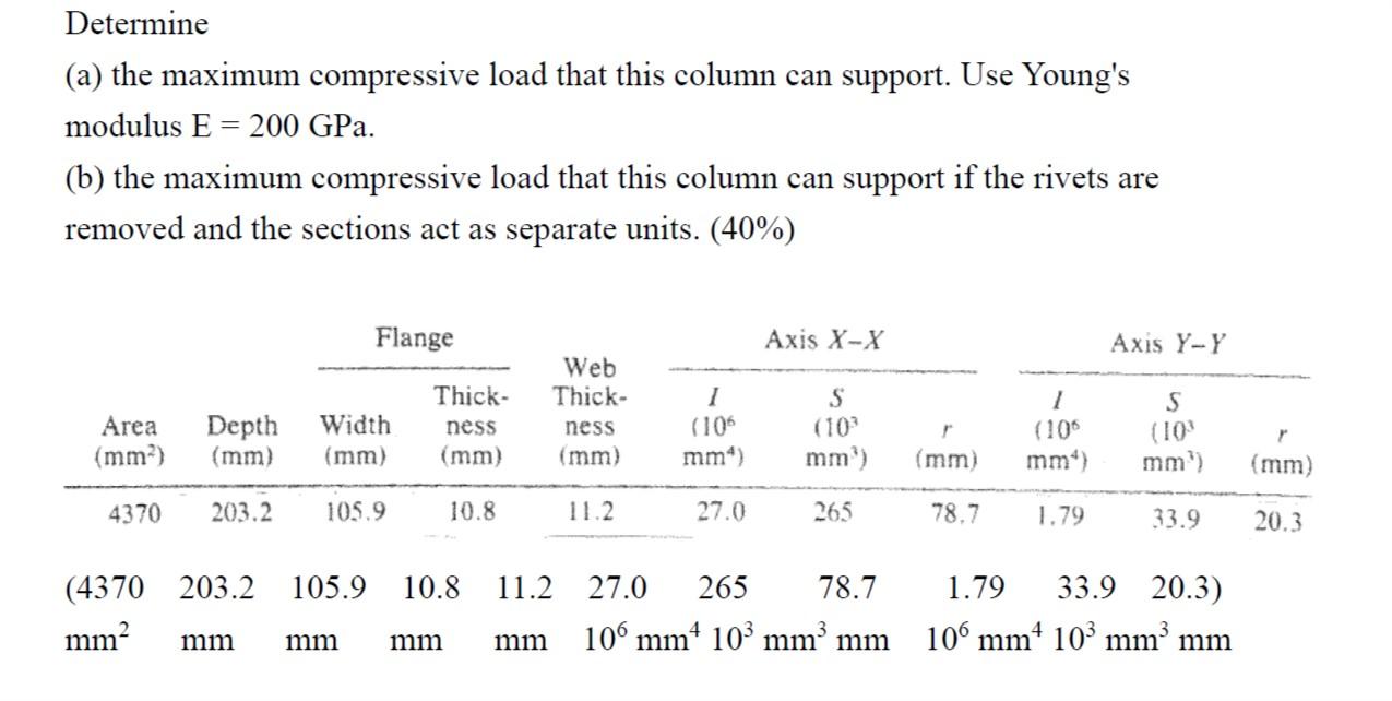 Solved A pin-ended column 12 m long is made by riveting | Chegg.com