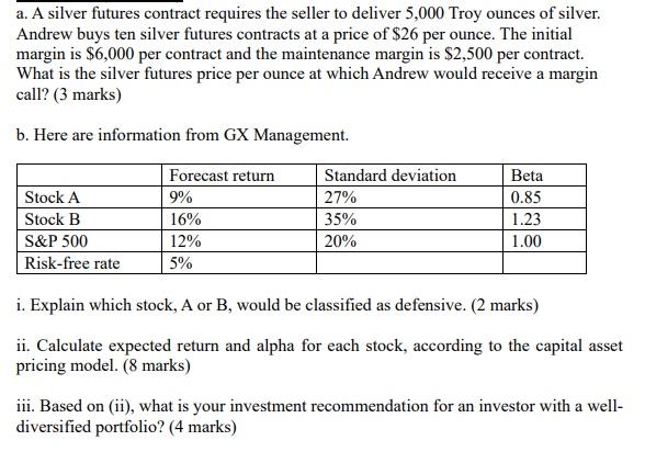 Solved a. A silver futures contract requires the seller to | Chegg.com