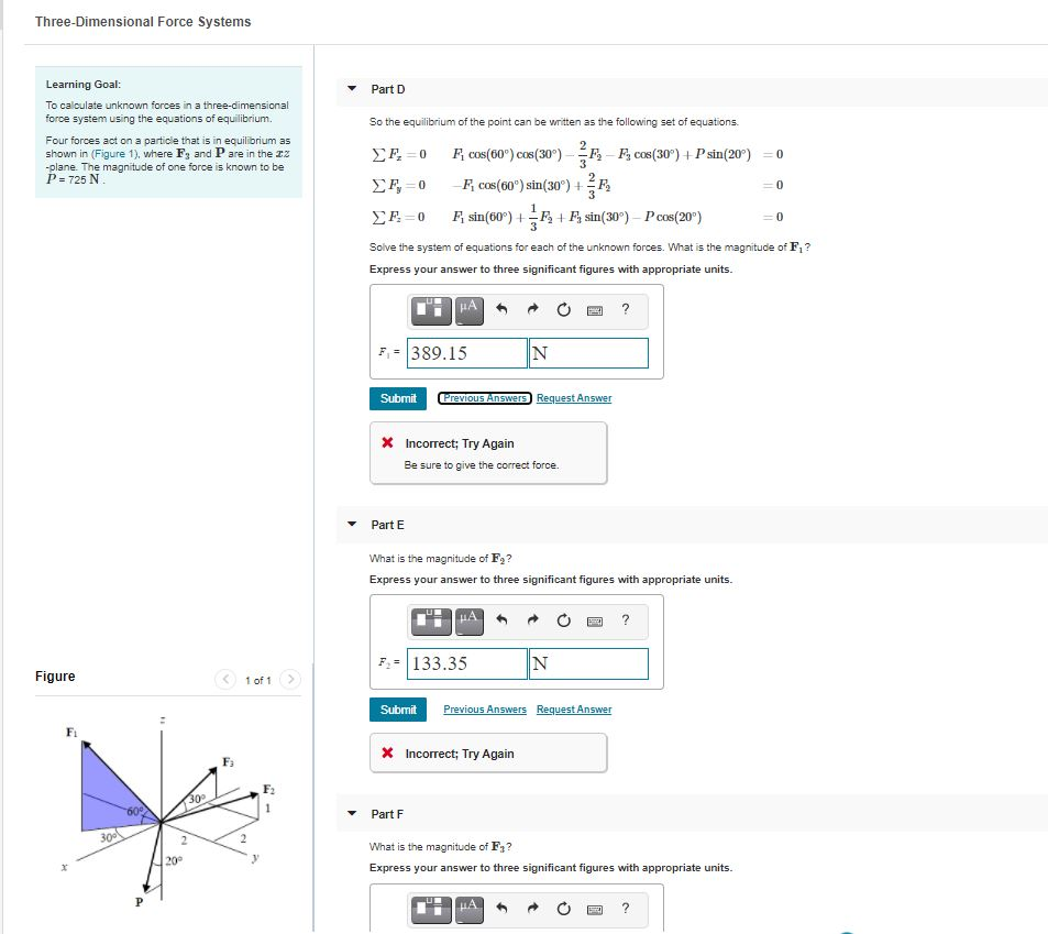 Solved Three-Dimensional Force Systems Part D Learning Goal: | Chegg.com