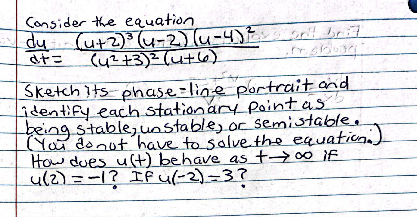 Solved Consider the equation | Chegg.com