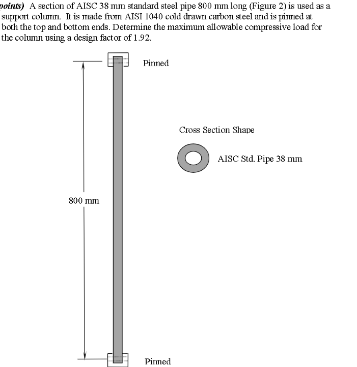 Solved points) A section of AISC 38 mm standard steel pipe | Chegg.com