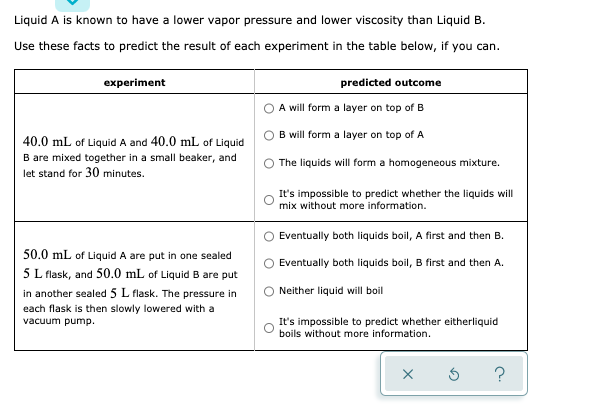 Solved Liquid A is known to have a lower vapor pressure and | Chegg.com