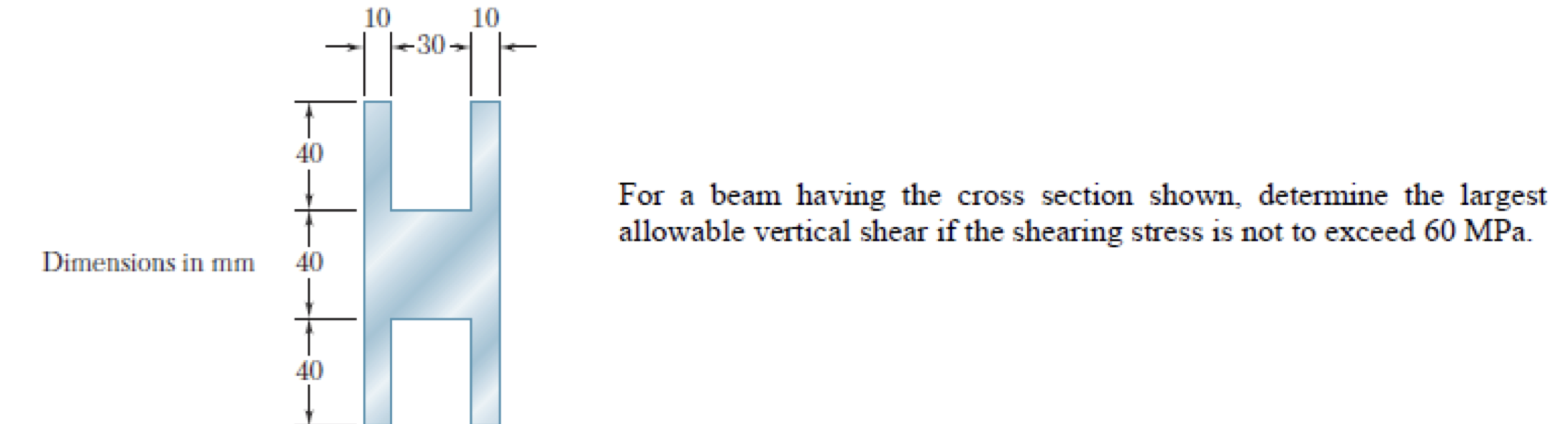 Solved For a beam having the cross section shown, determine | Chegg.com