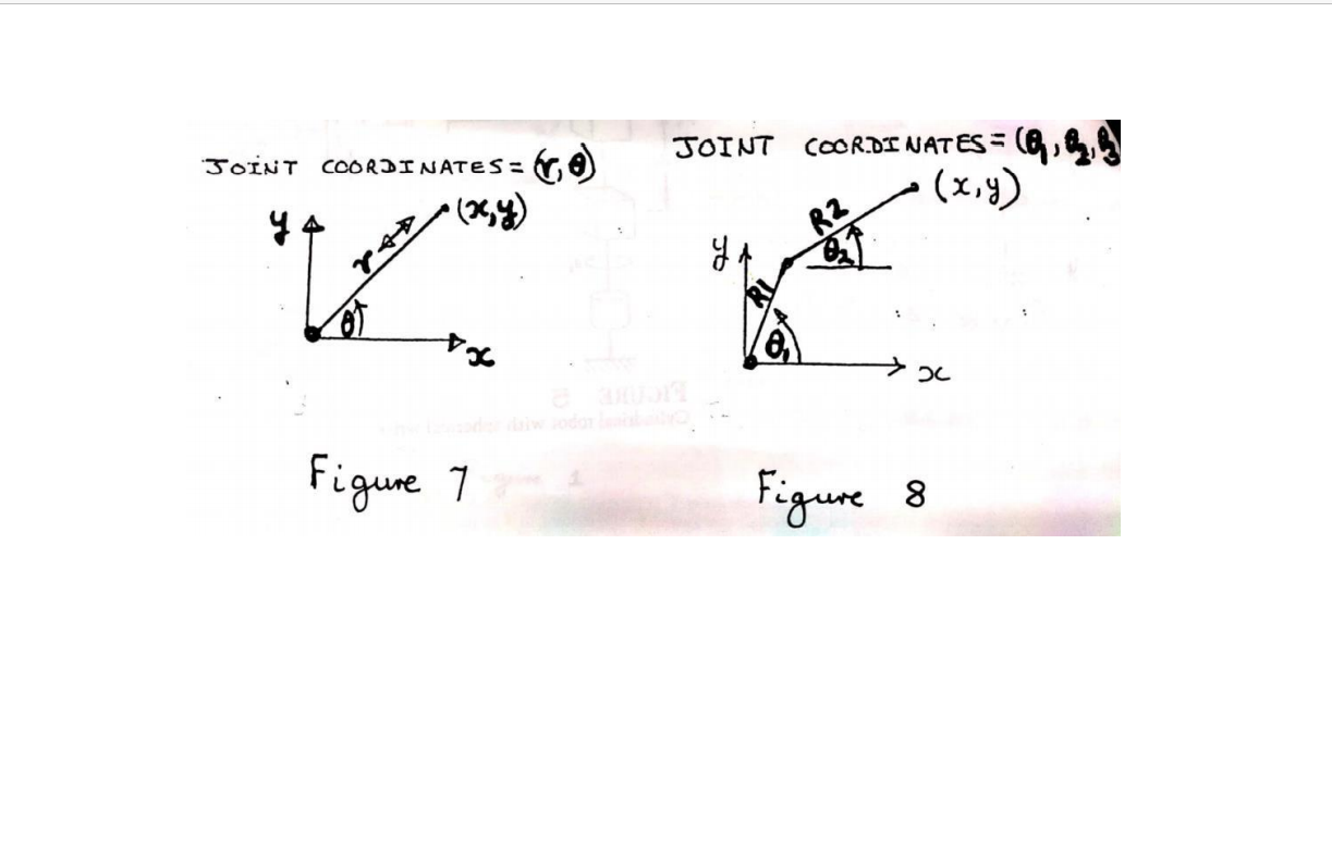 For each of the robot arms in Figures 1 to 8 in the | Chegg.com