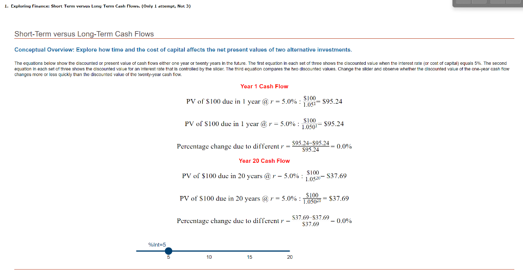Solved 1. Expleriny Findnce; Short-Term versus Lorig Term | Chegg.com