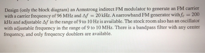 Solved Design (only the block diagram) an Armstrong indirect | Chegg.com