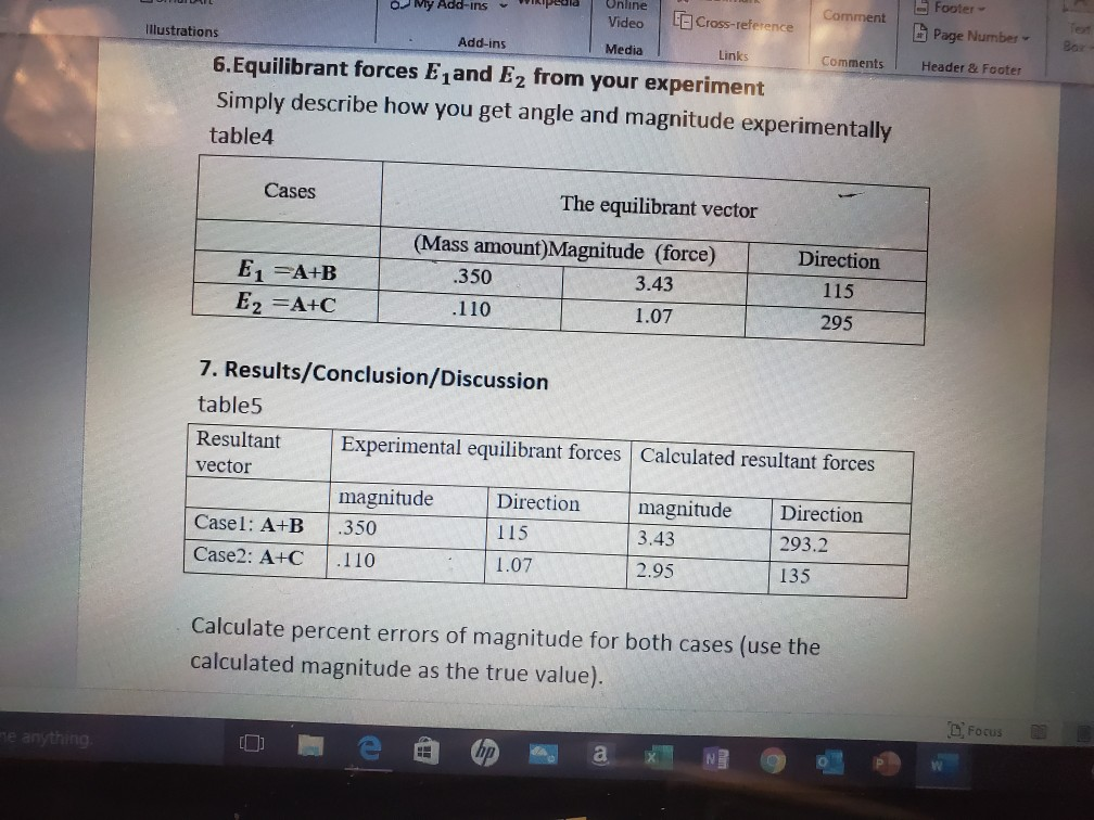 Calculate the direction differences of equilibrant | Chegg.com