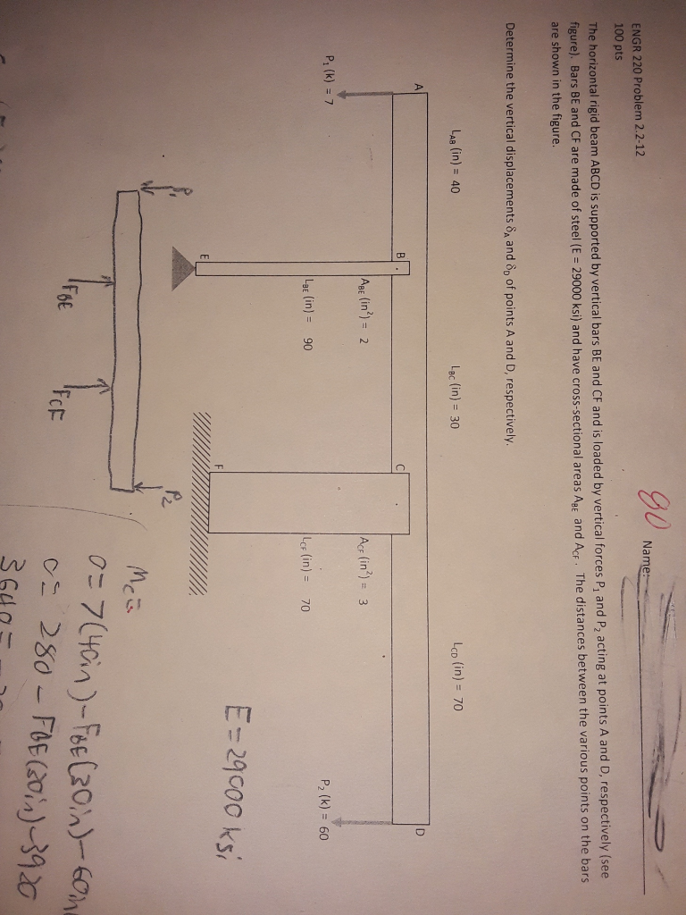 Solved 90 Name ENGR 220 Problem 2.2-12 100 pts The | Chegg.com