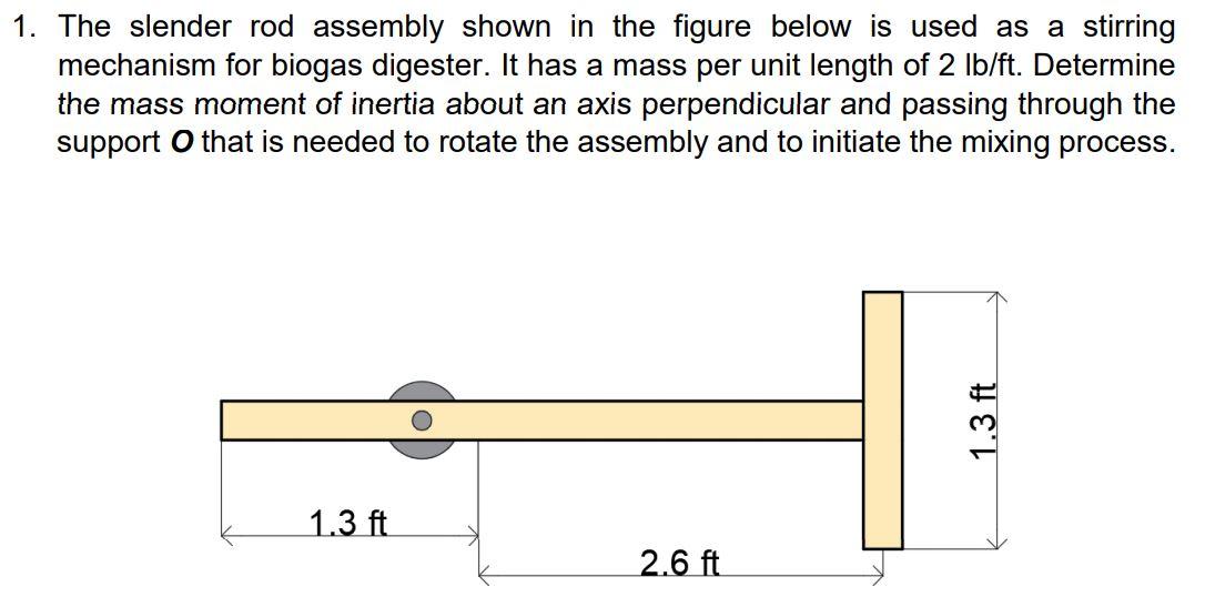 Solved 1. The slender rod assembly shown in the figure below | Chegg.com