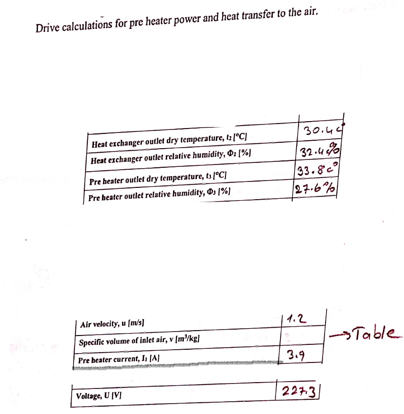 Solved 0.872 m^3/kg specific air volume. I need to | Chegg.com