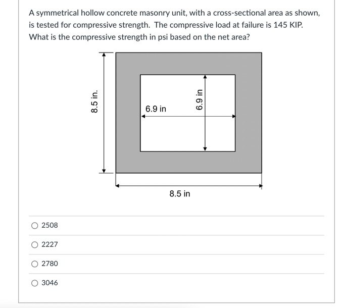 Solved A symmetrical hollow concrete masonry unit, with a | Chegg.com