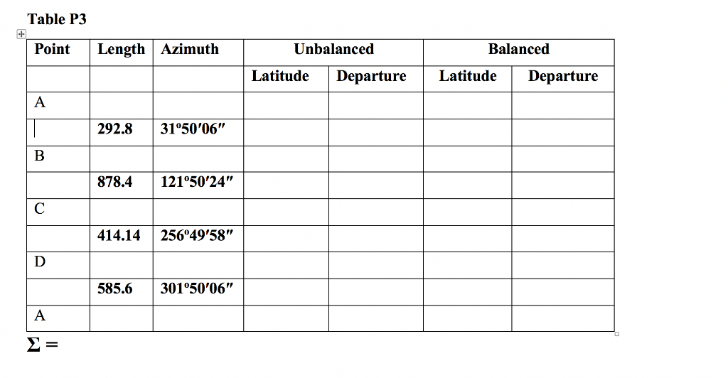 Solved For the following closed polygon traverse (lengths in | Chegg.com