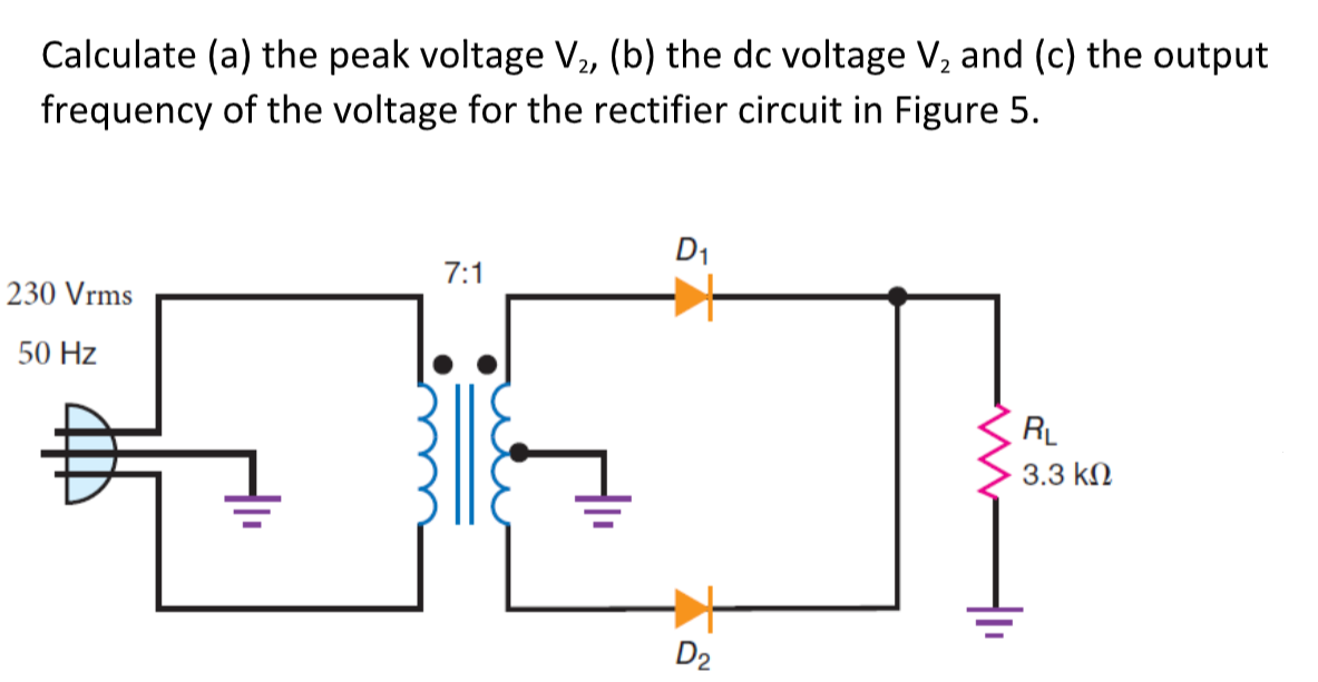 Solved Calculate (a) the peak voltage V2, (b) the dc voltage | Chegg.com