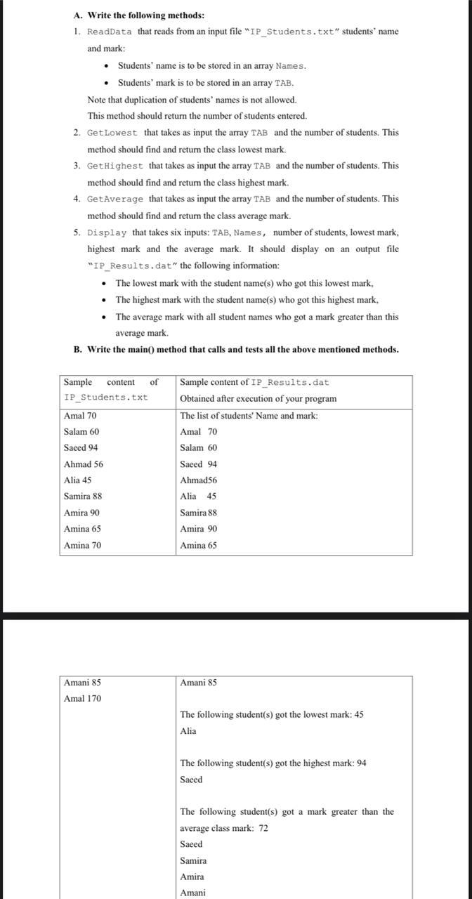 Solved A Write The Following Methods 1 Readdata That 