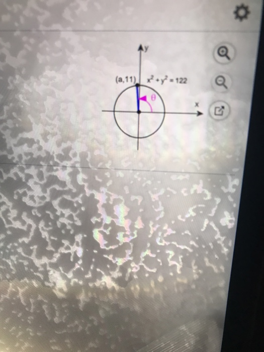Solved Use the figure to evaluate the function given that | Chegg.com