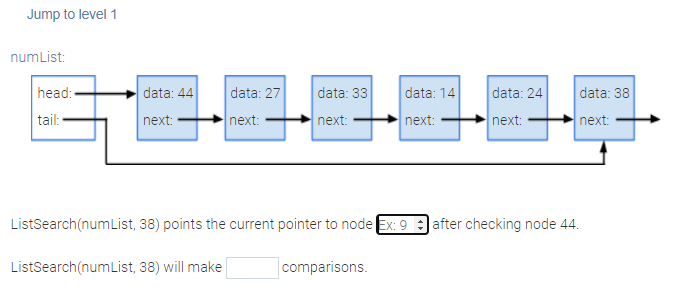 Solved Jump to level 1 numList: head: data: 44 next: data: | Chegg.com