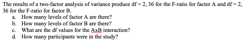 Solved The results of a two-factor analysis of variance | Chegg.com