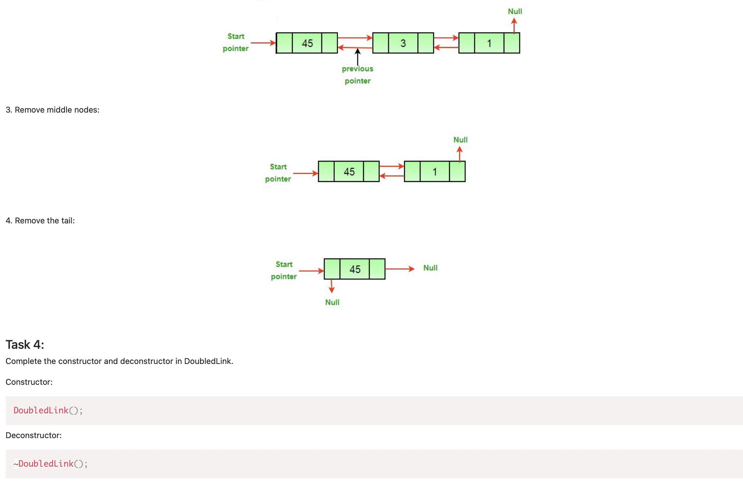 Solved A doubly linked list is a special type of linked list | Chegg.com
