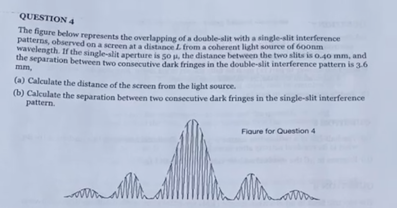 Solved QUESTION 4 The figure below represents the | Chegg.com