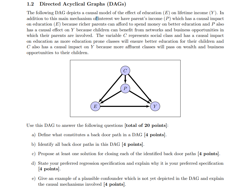 Solved 1.2 Directed Acyclical Graphs (DAGs) The following | Chegg.com