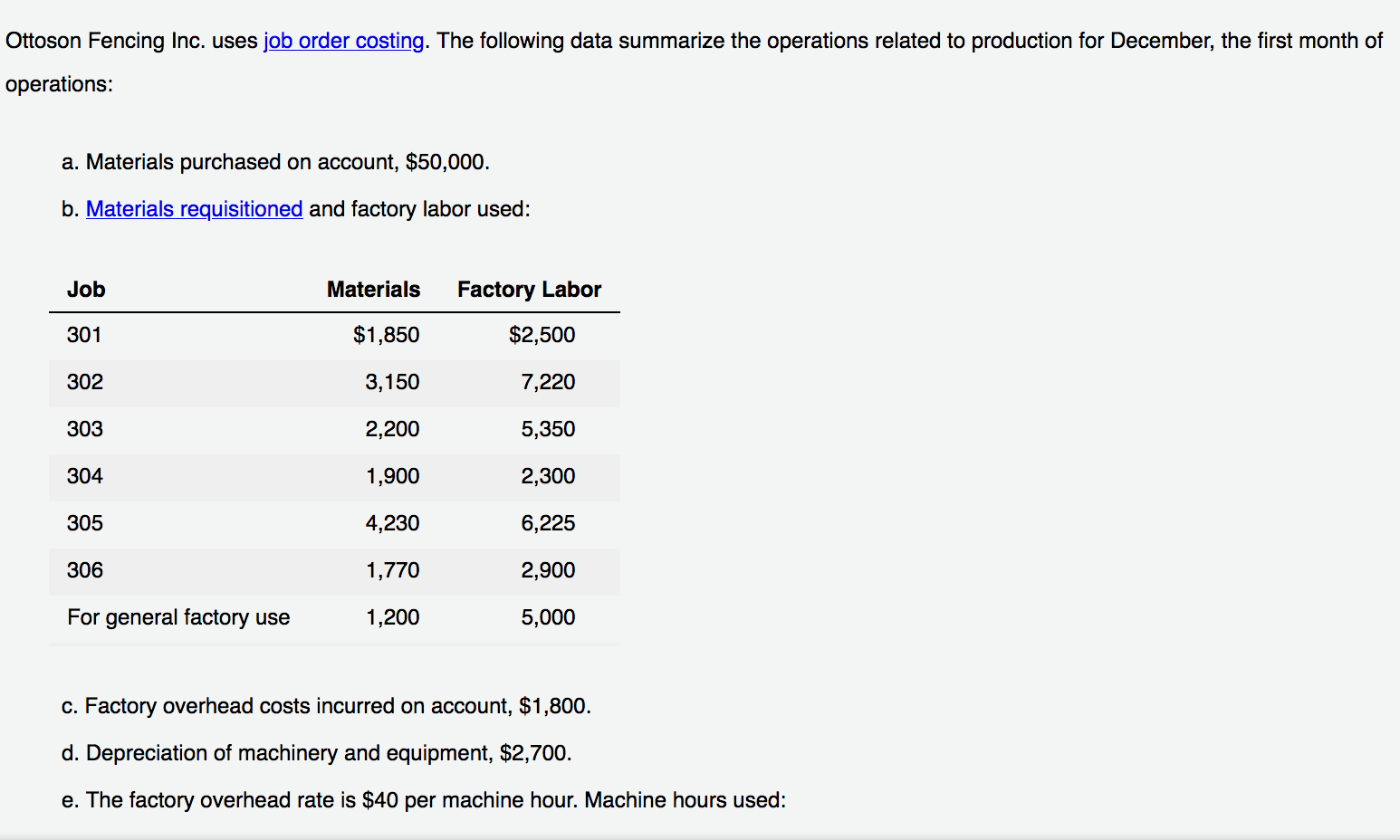Solved Ottoson Fencing Inc. uses job order costing. The | Chegg.com