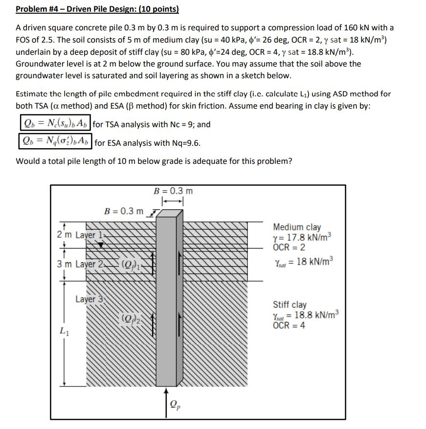 Solved Problem #4 - Driven Pile Design: (10 points) A driven | Chegg.com