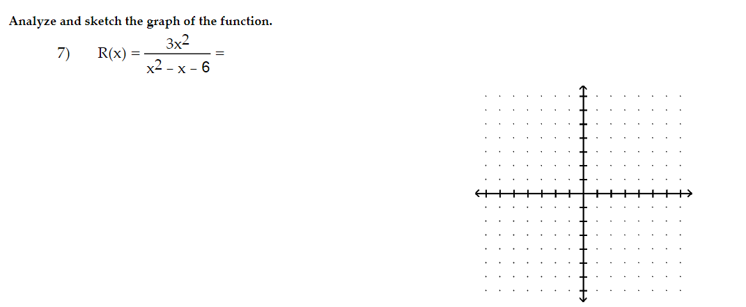 Solved Analyze and sketch the graph of the function. 3x2 7) | Chegg.com