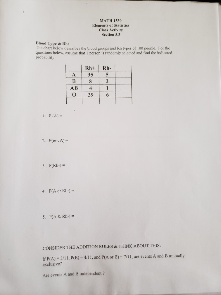 Solved MATH 1530 Elements of Statistics Class Activity | Chegg.com