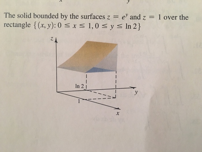 Solved with 15-24. Volumes of solids Find the volume of the | Chegg.com