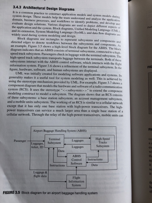 Solved 3.4.3 Architectural Design Diagrams It is a common | Chegg.com
