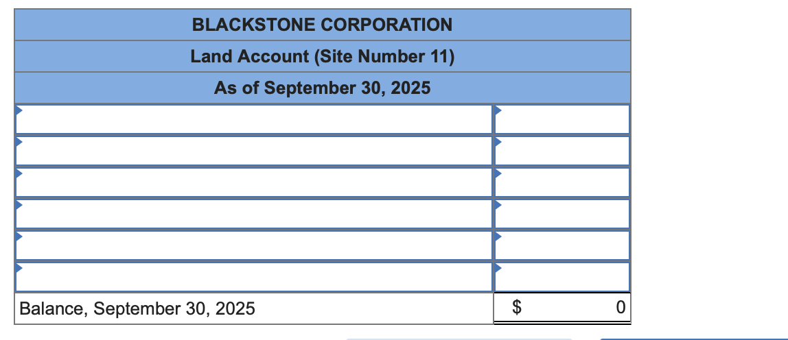 Solved Problem 10-2 (Static) Acquisition costs; land and | Chegg.com