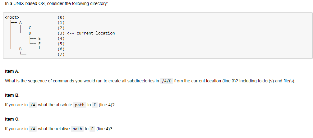 Solved In a UNIX-based OS, consider the following directory: | Chegg.com