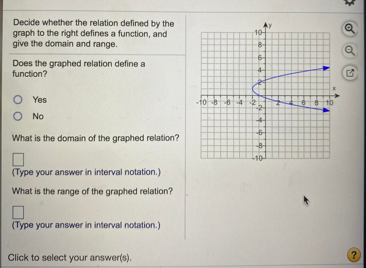 Solved Decide whether the relation defined by the graph to | Chegg.com