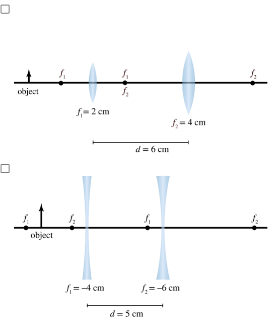 Solved Use ray diagrams to determine which of the following | Chegg.com