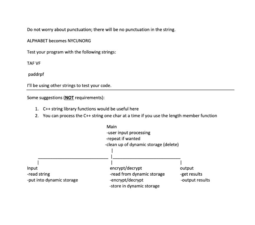 Solved For all assignments in CIS 22B, use heading comments | Chegg.com