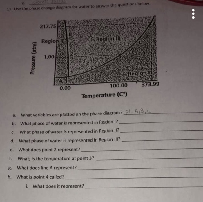 Solved e the phase change diagram for water to answer the | Chegg.com